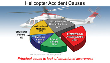 RotorSafety ... Helicopter Rotor Tips
