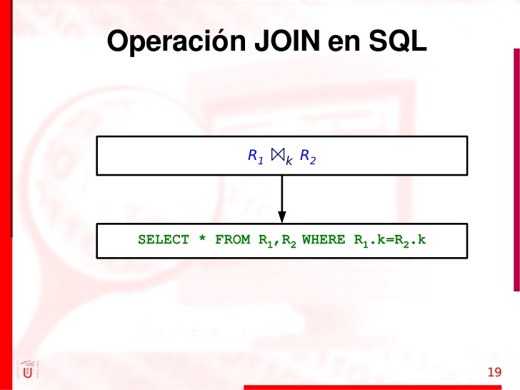 Bases De Datos 1 David Escobar: Algebra Relacional