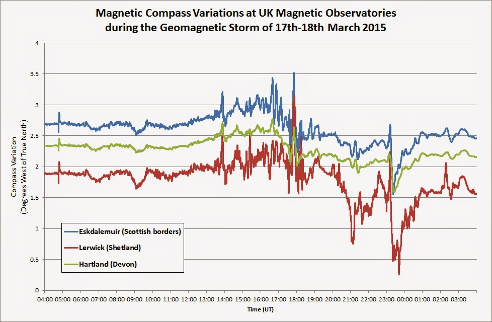 The St. Patrick’s Day Geomagnetic Storm... by Sarah Reay