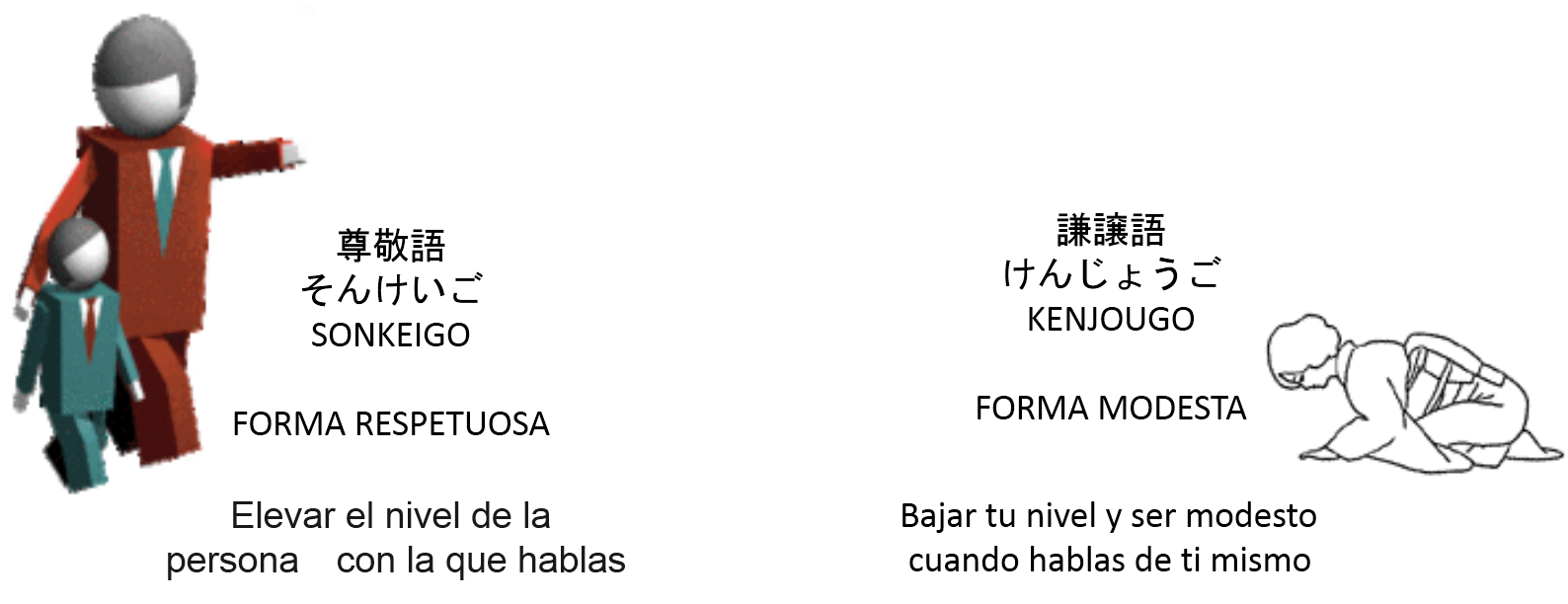 漢字のケーキ Kanji no Keeki KNK: ¿Sabias qué....?