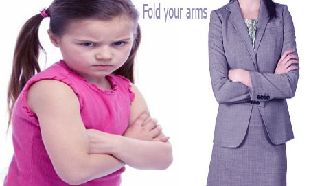 Body Positions Name Meaning & Picture | Necessary Vocabulary ...