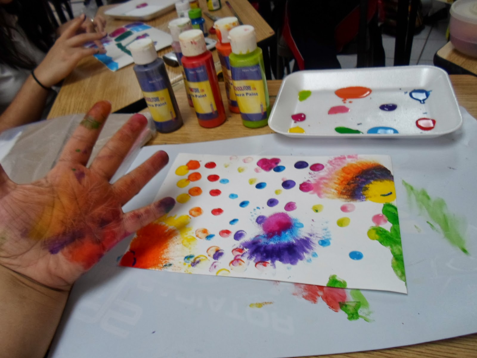 LA DACTILOPINTURA: Beneficios y Ventajas