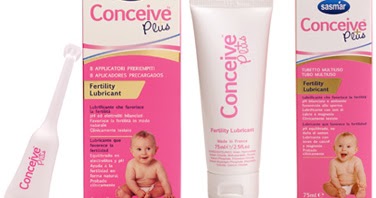 Conceive Plus Review 2019 - Is Conceive Plus Really a Fertility Friendly Lubricant?