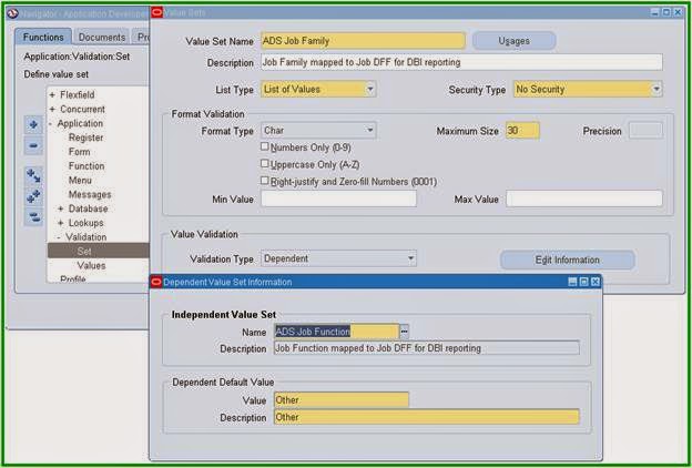 Oracle Applications Oracle Application Object Library Aol