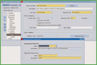 Oracle Applications: Oracle Application Object Library (AOL)