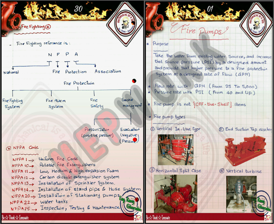 Firefighting Systems Design Course by Ramy Ghoraba - Hand Written