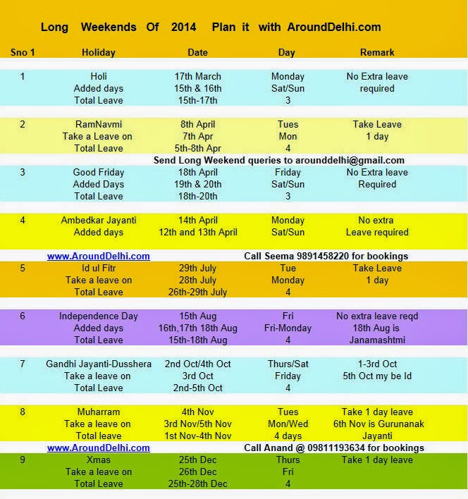 Weekend Getaways near Delhi: Long Weekends 2014 Holiday Plans