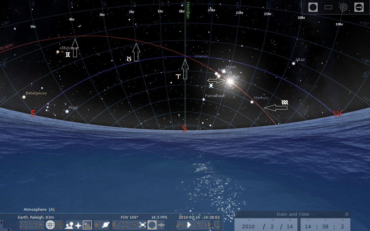 Our Sky Astrology: MC