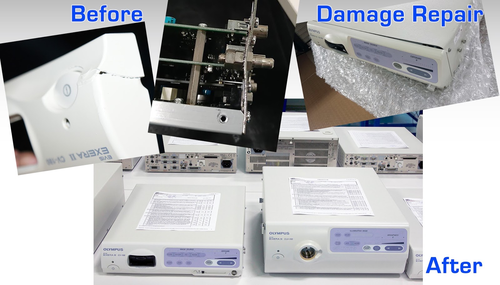 IEC Innovative Endoscopy Components: 2018