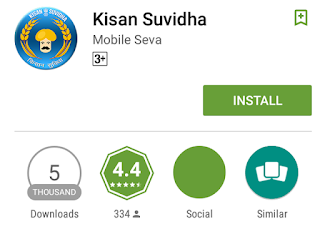 Kisan Suvidha App for Helping Farmers - Youth Apps