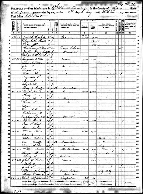 Genea-Musings: Treasure Chest Tuesday -- 1860 United States Census ...