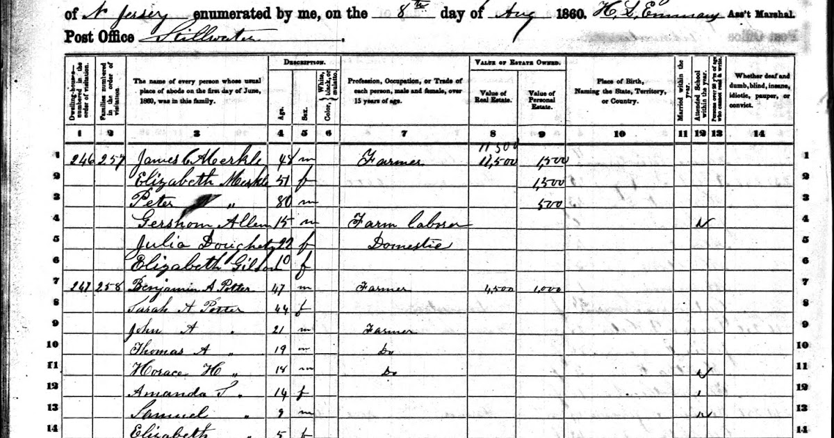 Genea-Musings: Treasure Chest Tuesday -- 1860 United States Census ...