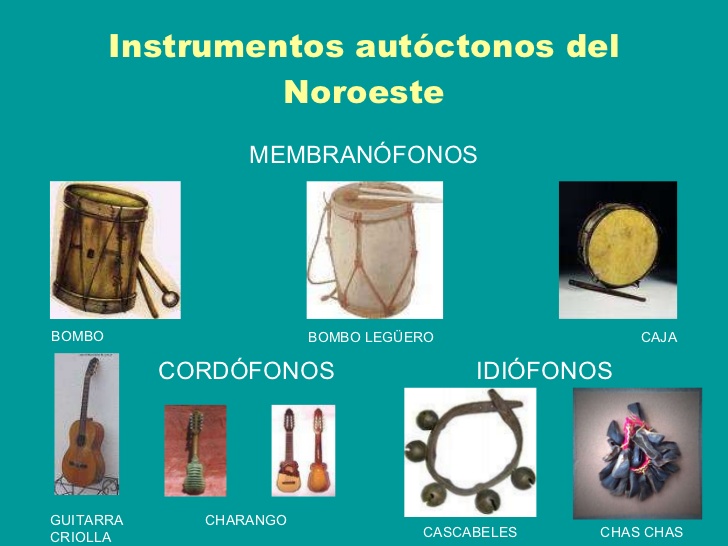 Región Noroeste Argentino