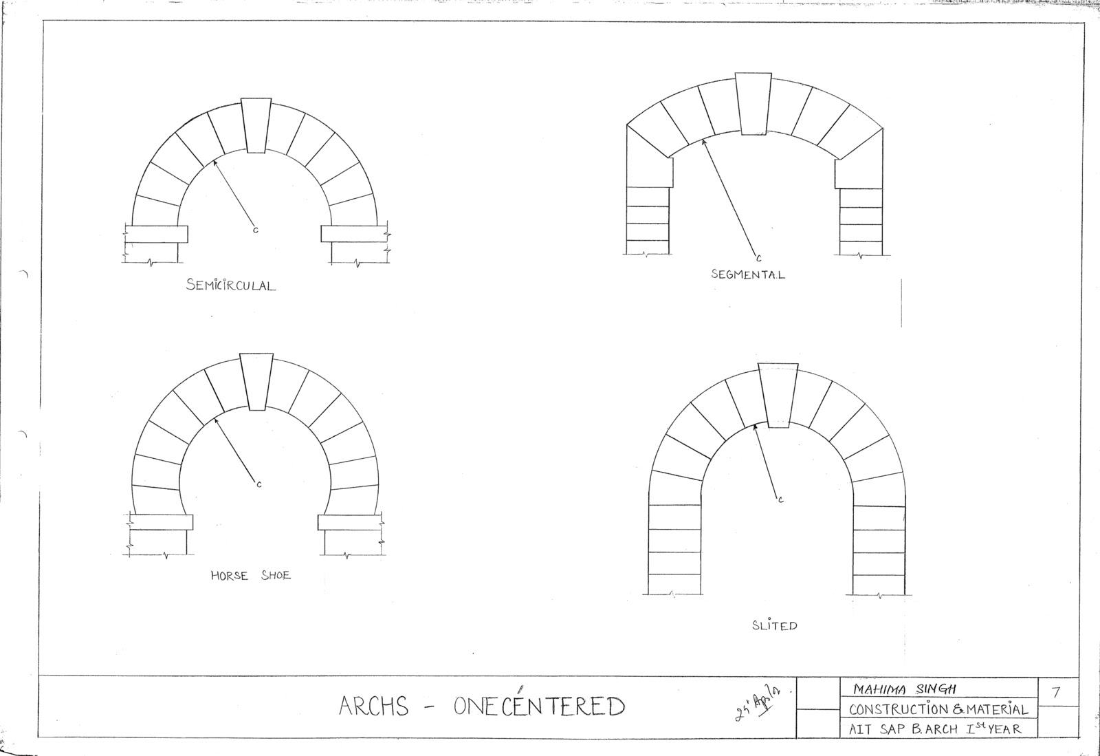 Architecture Portfolio(UG): Arches