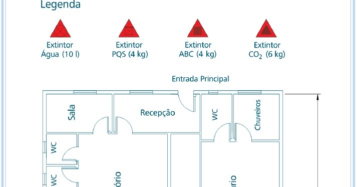 Bombeiroswaldo: Recomendação sobre a capacidade mínima extintora ...