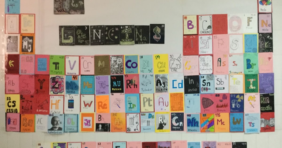 PARTÍCULAS ELEMENTALES: YA ESTÁ COMPLETA!