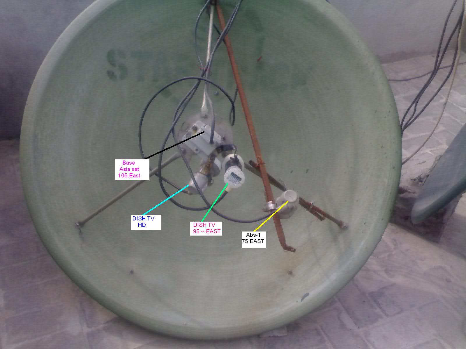 ASIA SAT 7 AT 105.5 EAST WITH 3 MORE SATELLITES IN ONE 4 FEET IRON ...