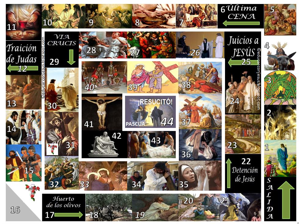 Camino hacia la Pascua: Juego de la oca de LA SEMANA SANTA