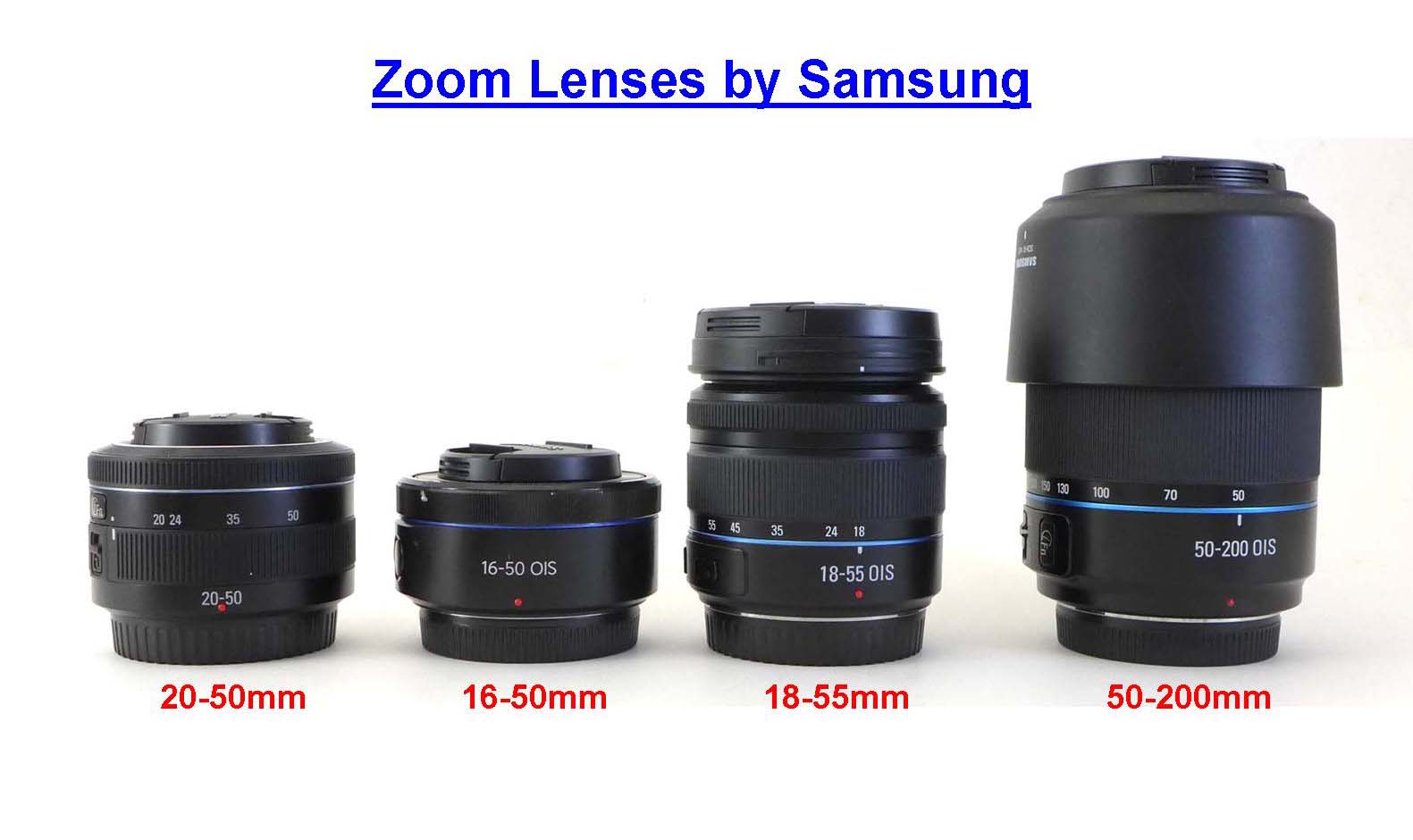 3D by DrT: Lenses for Twin Samsung NX camera rigs