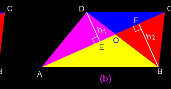 High school Mathematics Lessons: Chapter 14.7 - Division of Triangles ...