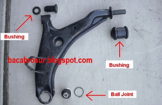 Penyebab roda depan mobil bunyi gluduk - OMBRO