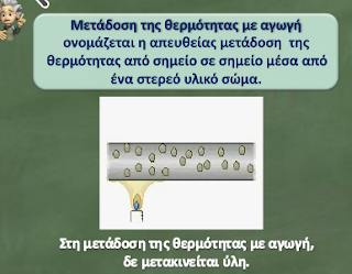 ΣΤ Δημοτικού Αριστοτέλειο: ΘΕΡΜΟΤΗΤΑ - ΦYΣΙΚΗ ΤΕ: ΦΕ1 Η ΘΕΡΜΟΤΗΤΑ ...