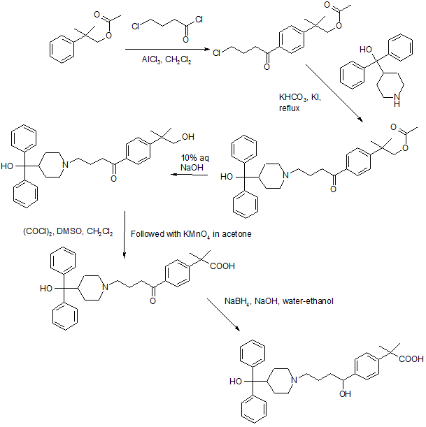 Modern Medicines: Fexofenadine