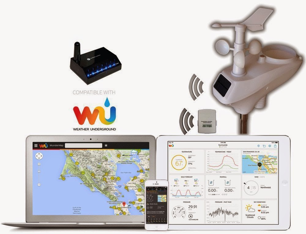 Weather Station Wireless Internet: Solar Powered Wireless Internet ...