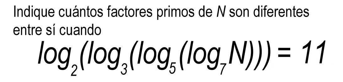 La Covacha Matemática: Reto logarítmico básico