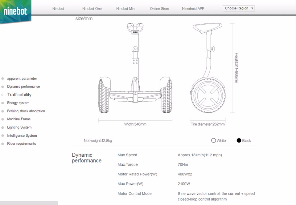 Thinking About It: Segway Mini Pro
