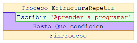20. Algoritmos || Estructuras repetitivas - Aprender a programar PRO!!