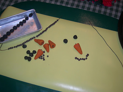 A Legacy of Stitches: Eyes made out of coal.......Snowman features ...