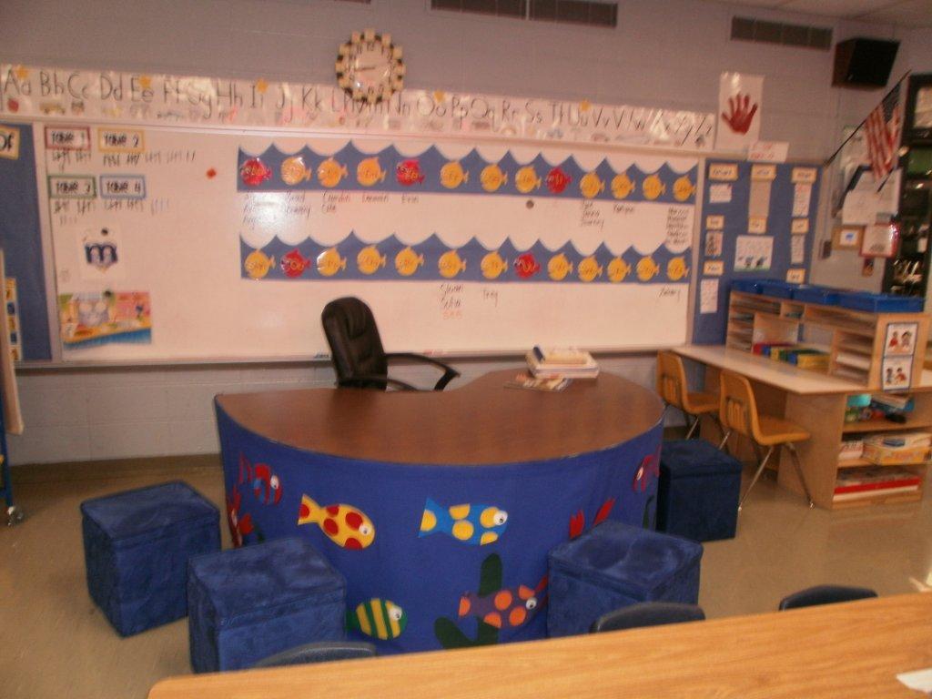 Mrs. Moore's Kindergarten Kiddos: Workstations