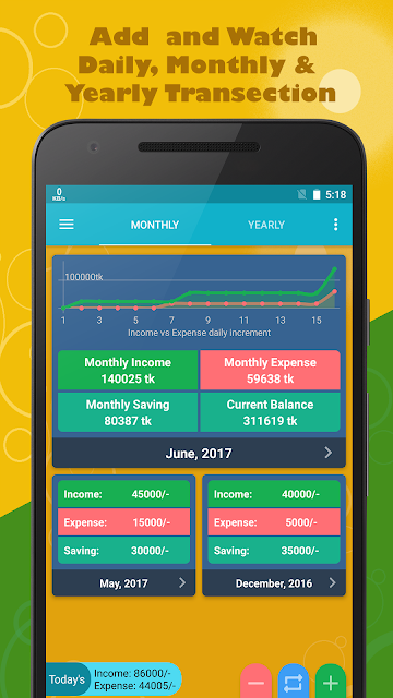 বাংলা মেসেজ ওয়ার্ল্ড