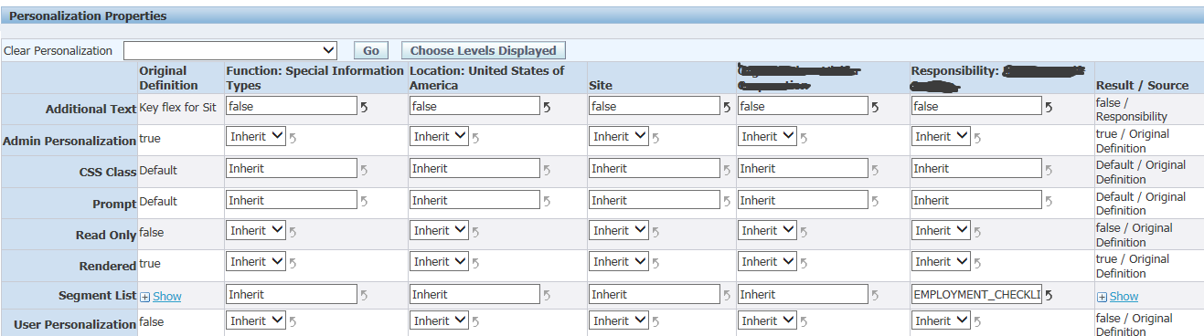 Oracle Masterminds Oaf Personalization In Special Information Type