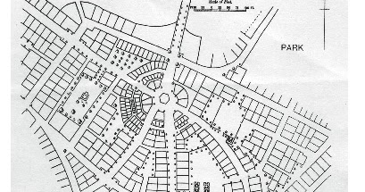 Internal Reserves: Balrampur, India