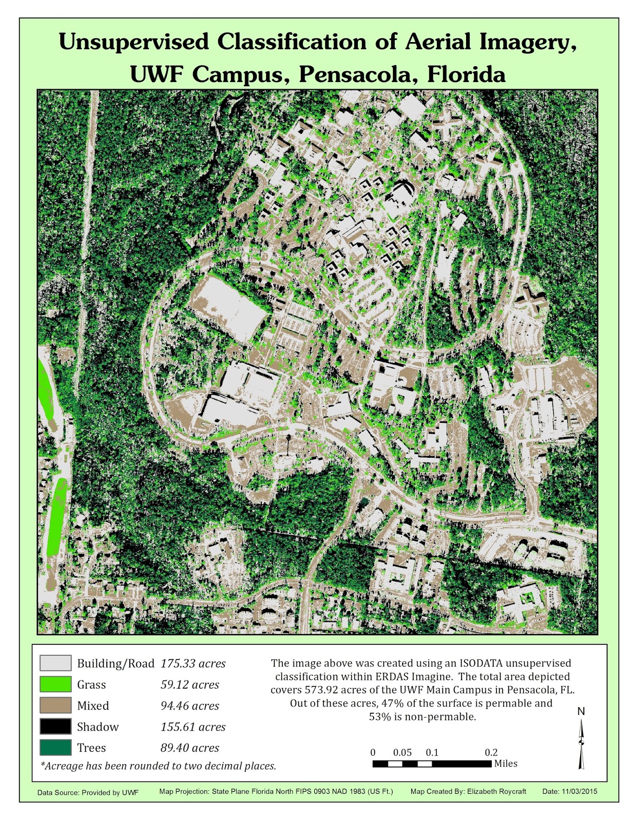 GIS Coursework: Lab 9 - Unsupervised Classification
