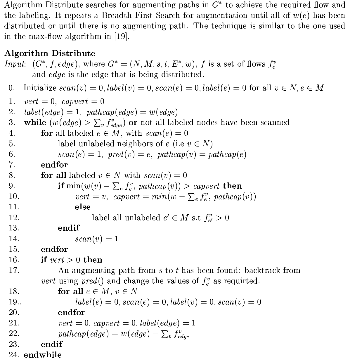 Thai Sanoo: pseudo code คือ