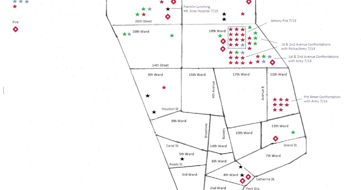 The Hidden Civil War: The Irish and the Draft Riots-the Real Story