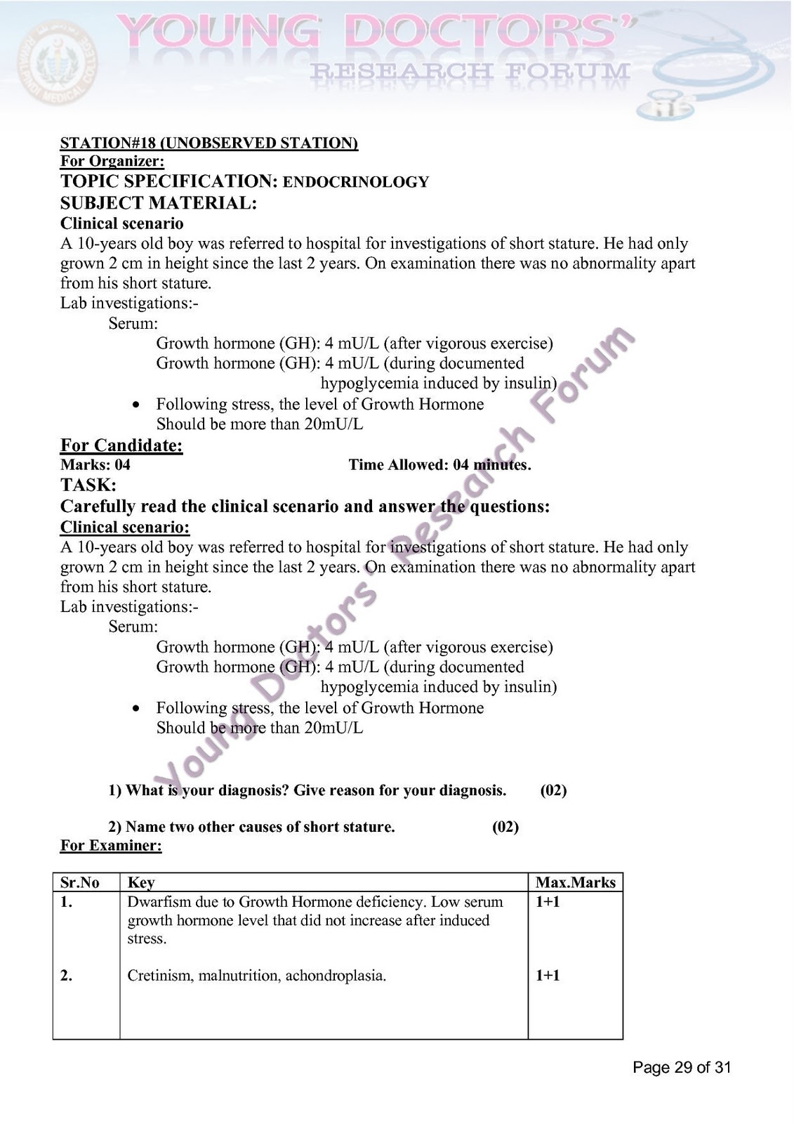 Special Pathology OSPE By UHS - Set 2 ~ YOUNG DOCTORS' RESEARCH FORUM