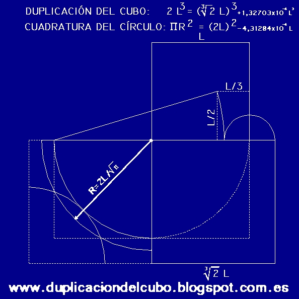 Doubling the cube or the Delian problem