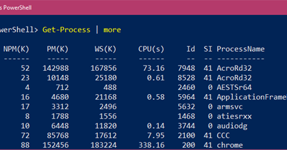 Mitesh Sureja's Blog: Get-Process cmdlet in PowerShell