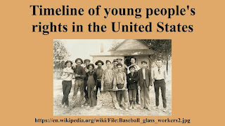 Timeline of young people's rights in the United States