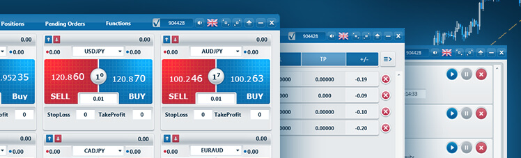 Emma RadissonFX: SmartLines & SmartOrder – An ActivTrades Webinar