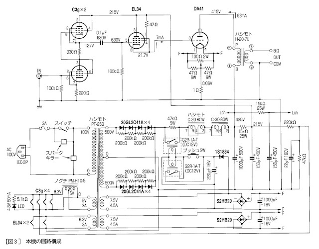 Vacuum Tube Schematics: SE DA41 (C3G-C3G-EL34) Amplifier