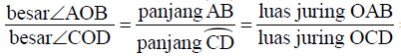 penerapan: penerapan luas dan keliling lingkaran dalam kehidupan sehari ...
