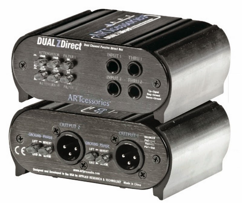 Introduction To Music Production Peer Assignment: Type and Usage of ...