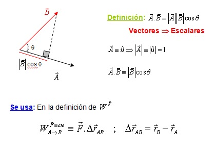 Fisica General- Teoria: Capitulo Nº2: Vectores