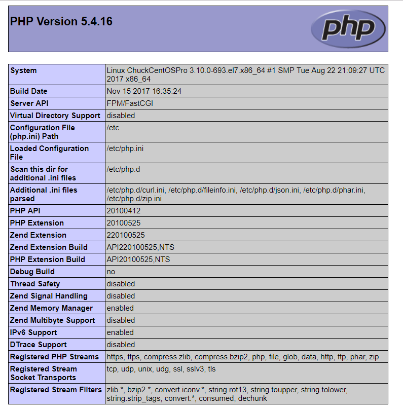 MIS-Chuck隨手筆記: LNMP (PHP5.4 nginx:1.12.2)