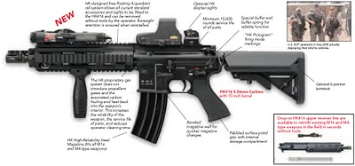 World Defense Review: HK416 Assault Rifle and HK417 Assault Rifle High ...